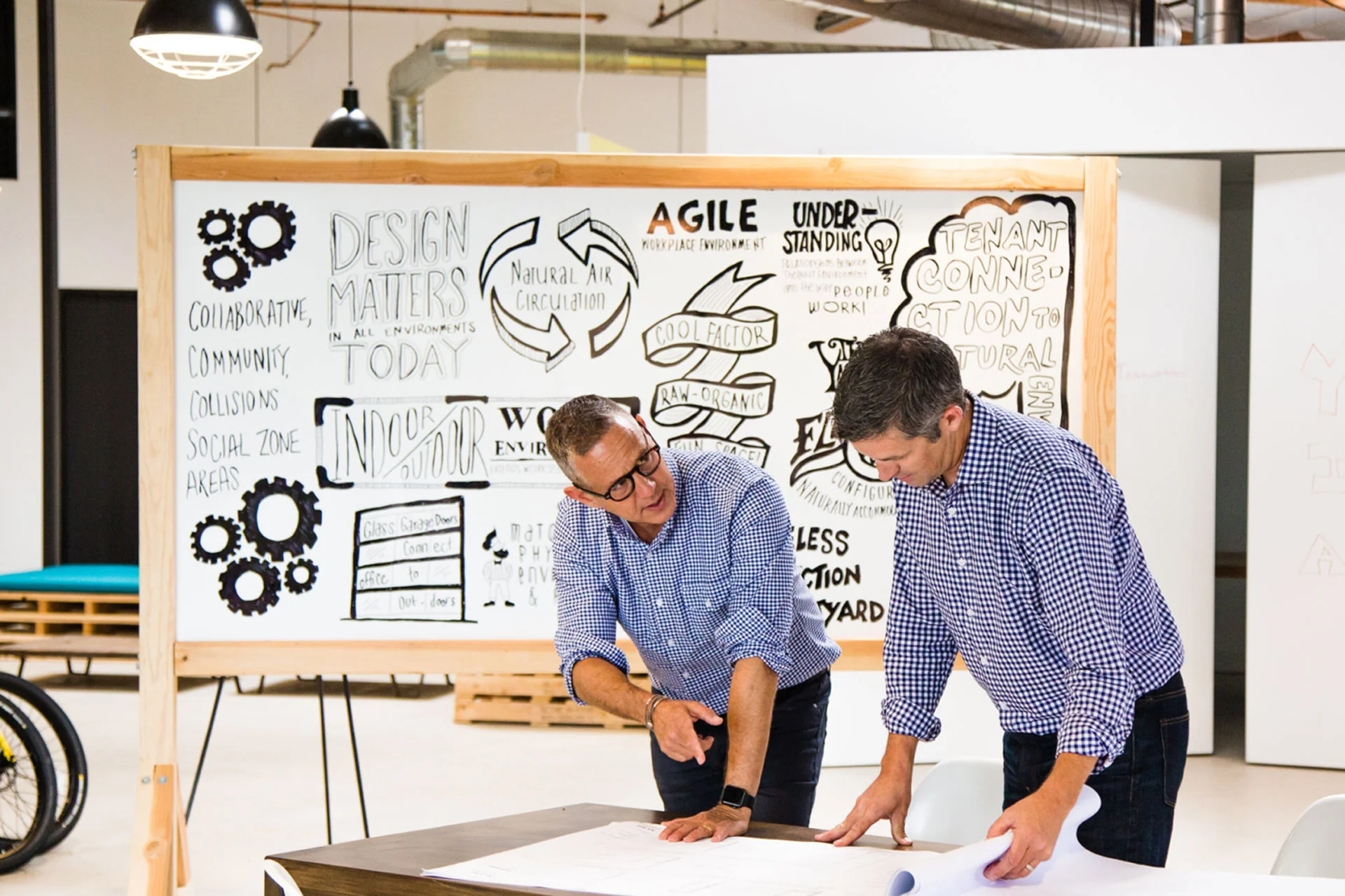 LEVEL Project Management