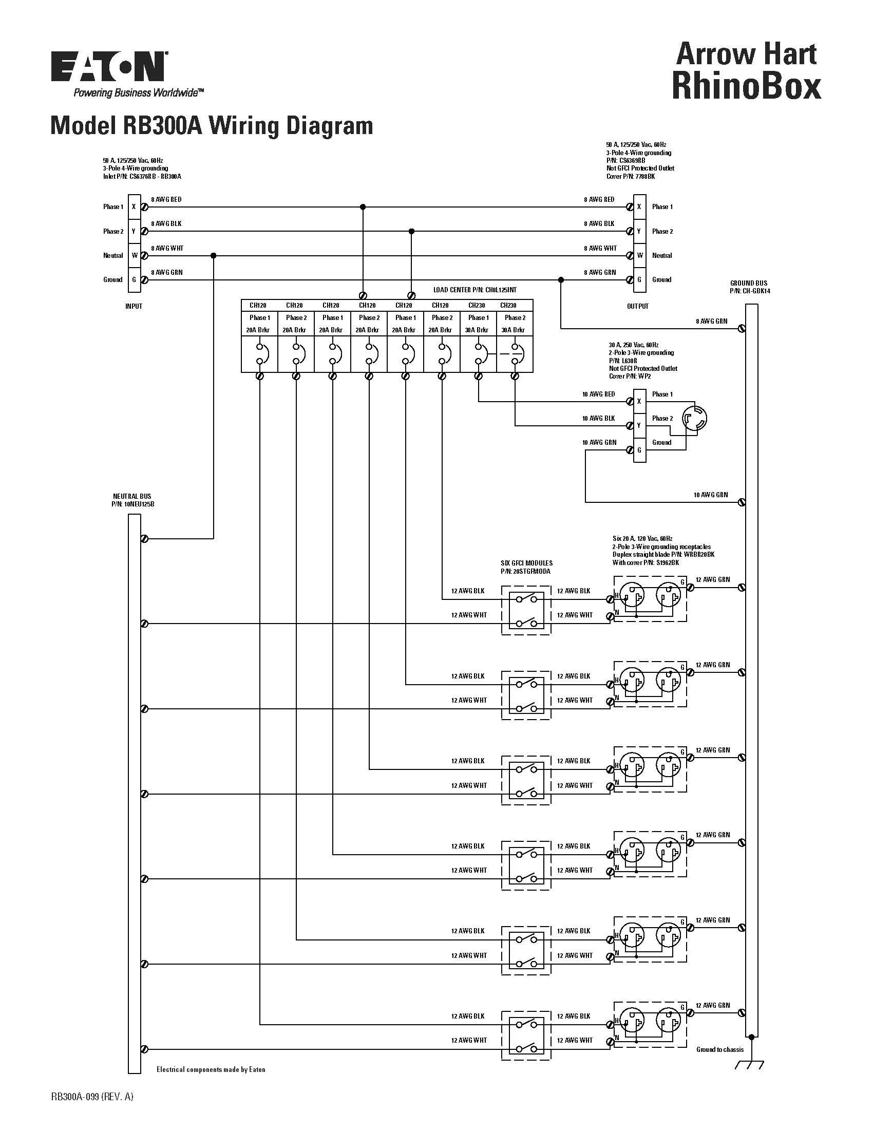 Eaton — Collected Works