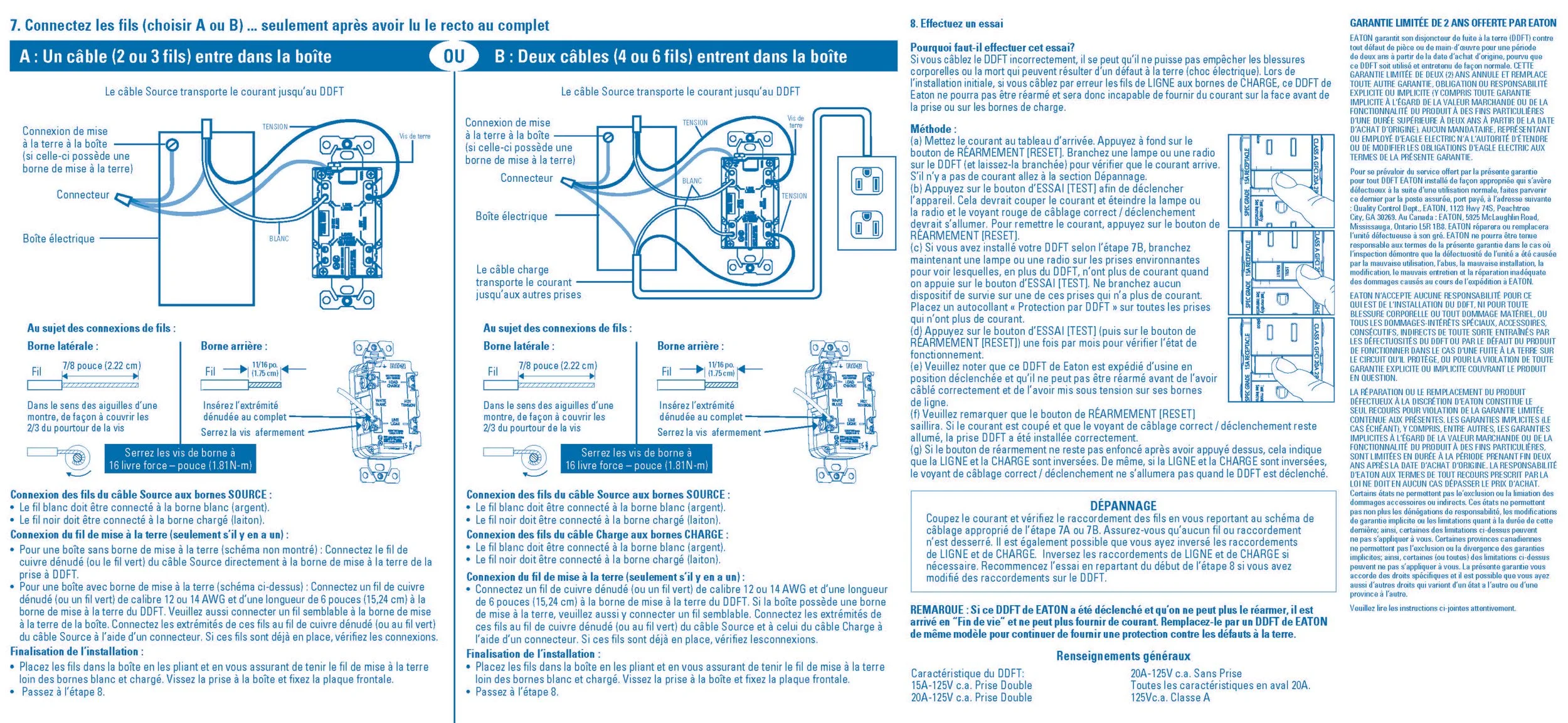 Eaton — Collected Works
