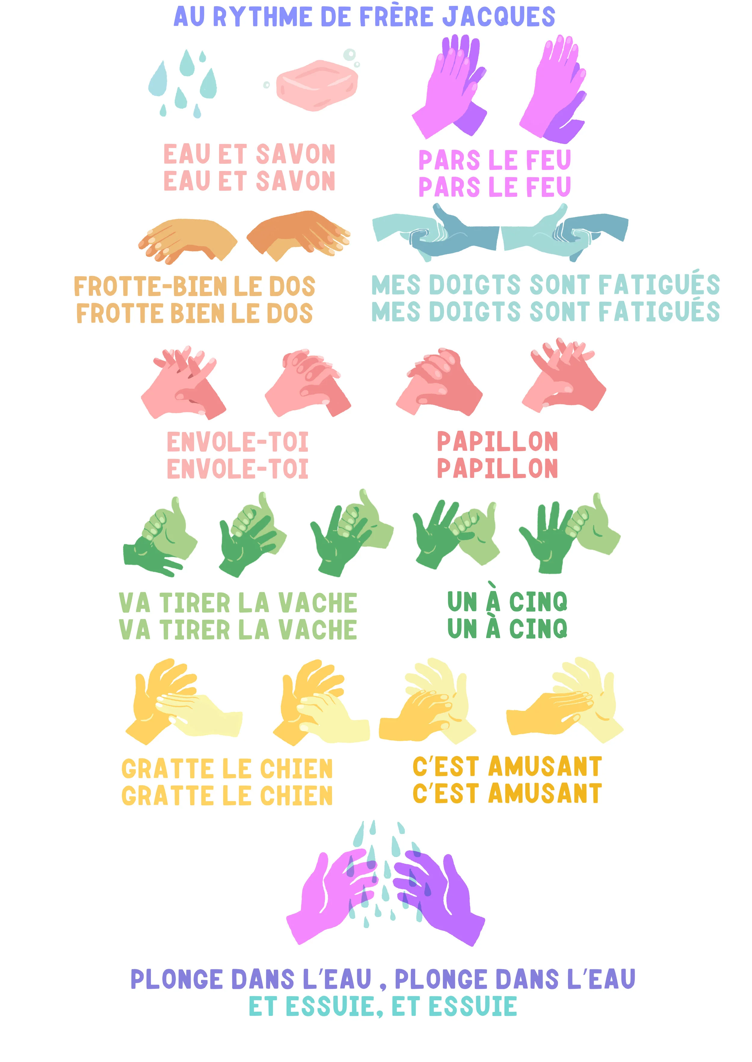 Wash Your Hands — Lucy Knisley