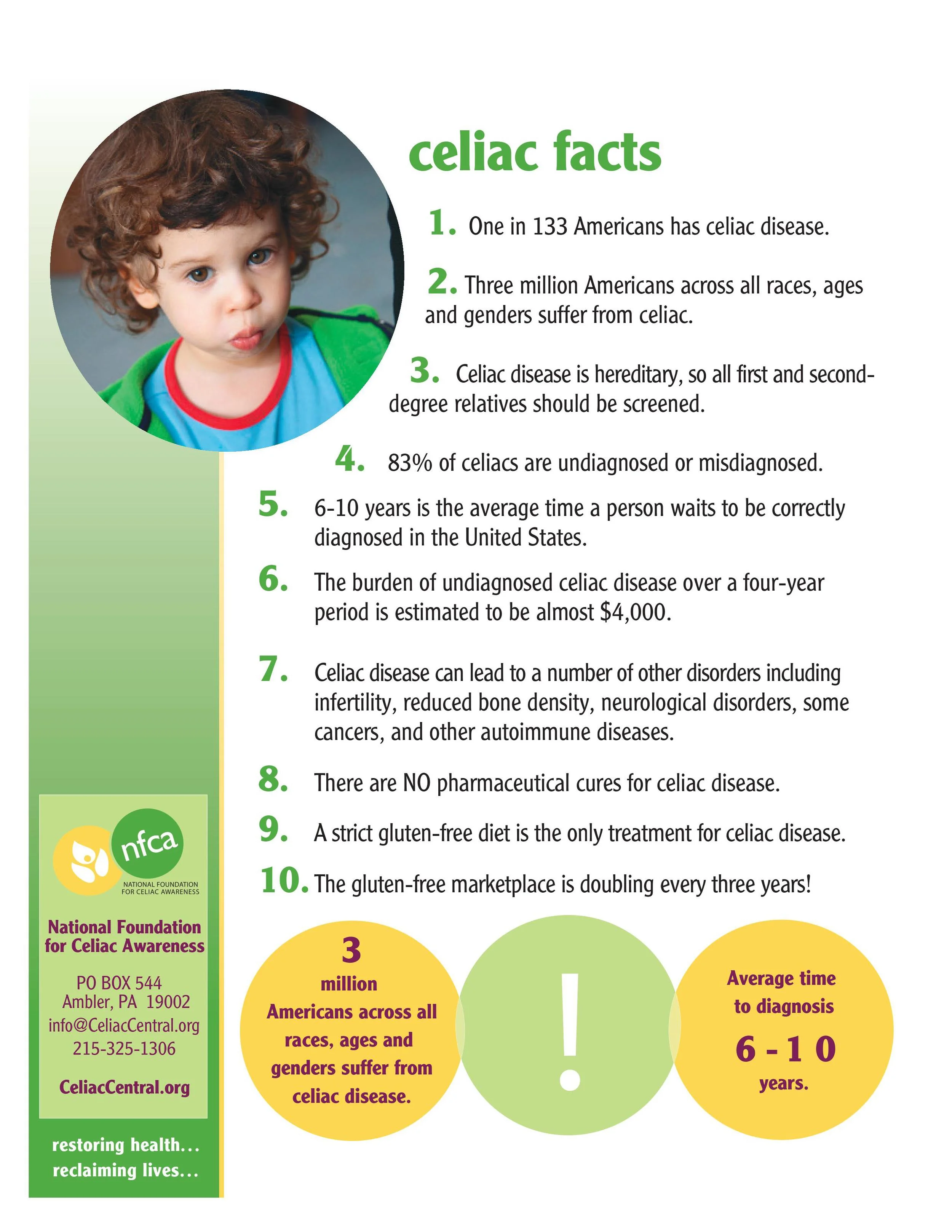 Celiac Awareness Month — Dr. Dale Prokupek