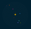 Unit B : Sky Science 1 — Kurpinski's Class