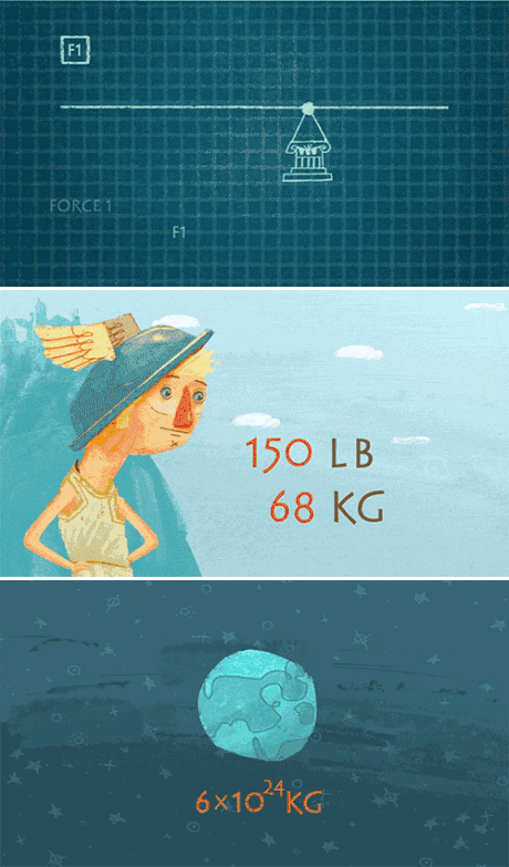 Unit D : Mechanical Systems I — Kurpinski's Class