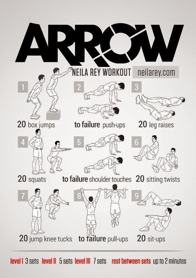 Train Like a Marvel or DC Character with these Superhero inspired ...