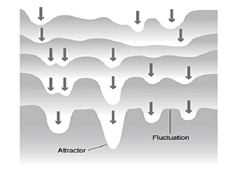Learning in Tennis Part 2 - Solving Movement Puzzles