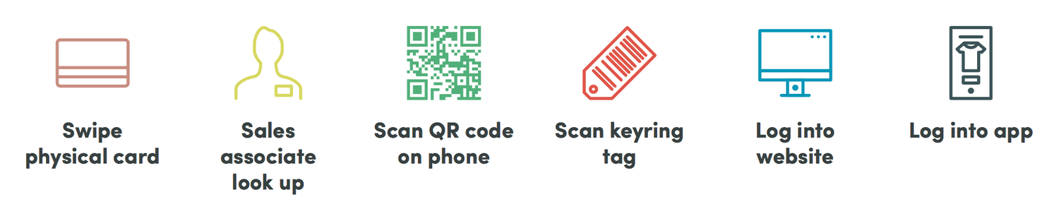 Infinity Loyalty - how a rewards programme shows customers you care