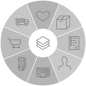 POS System | POS Software | Point of Sale Software | Infinity Unified ...