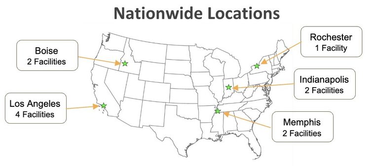 Nationwide Locations — Verde Fulfillment USA