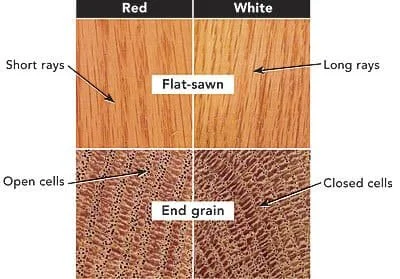 White Oak vs. Red Oak: The Flooring Facts — Plus Hardwood Flooring