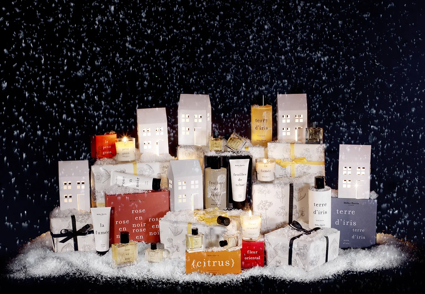 Latest Blog Posts | Still Life Product Photography | London Product ...