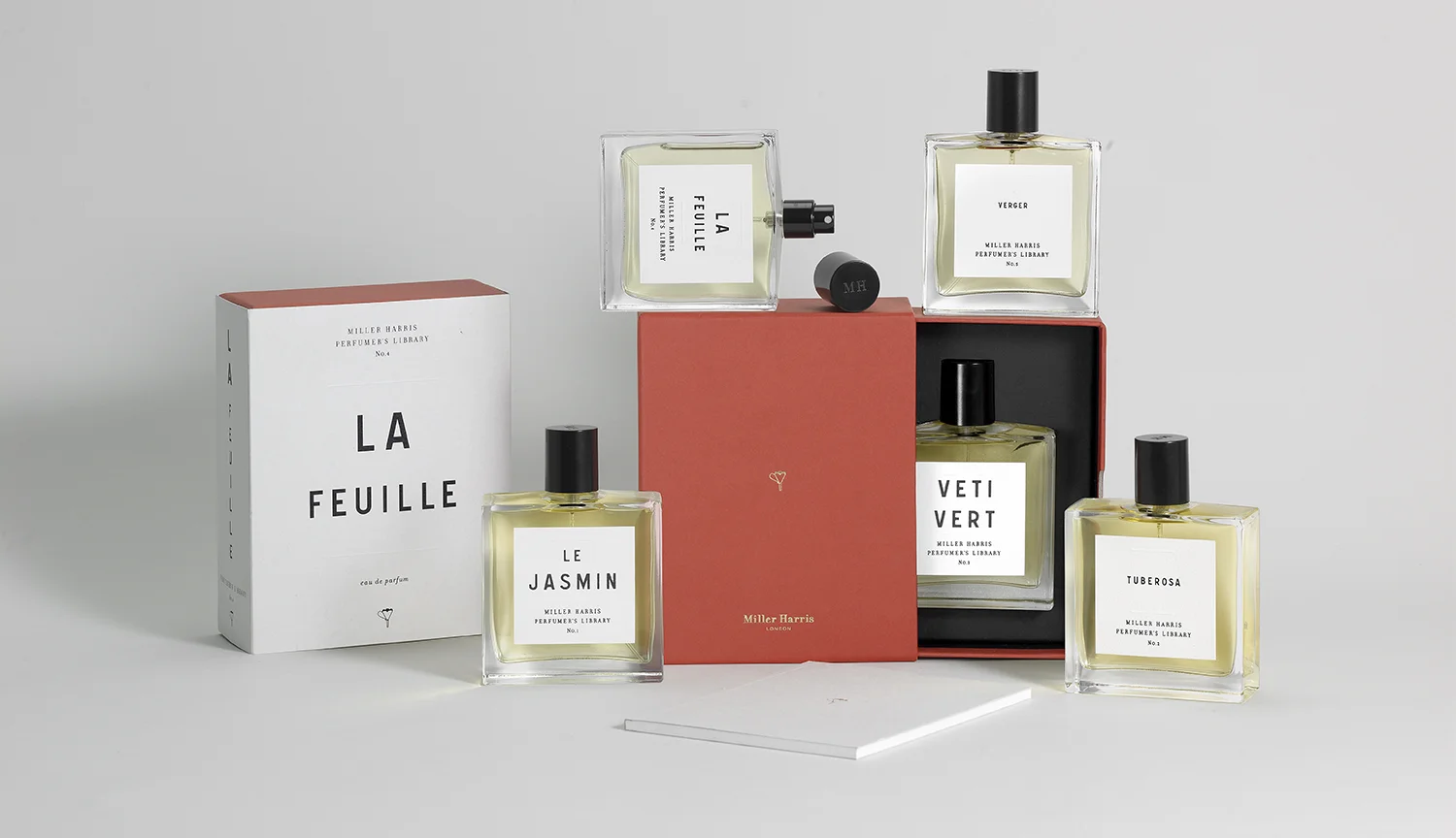Latest Blog Posts | Still Life Product Photography | London Perfumes ...