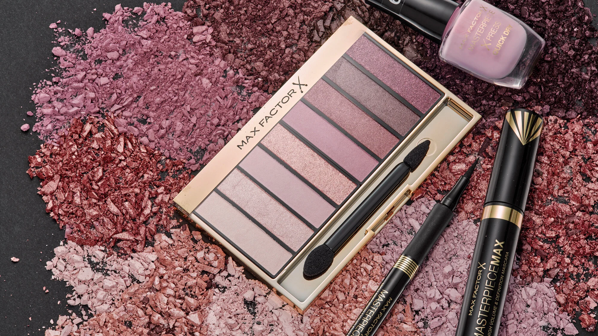 Latest Blog Posts | Still Life Product Photography | London still life ...