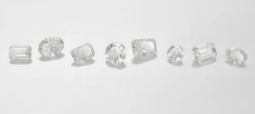 Latest Blog Posts | Still Life Product Photography | London