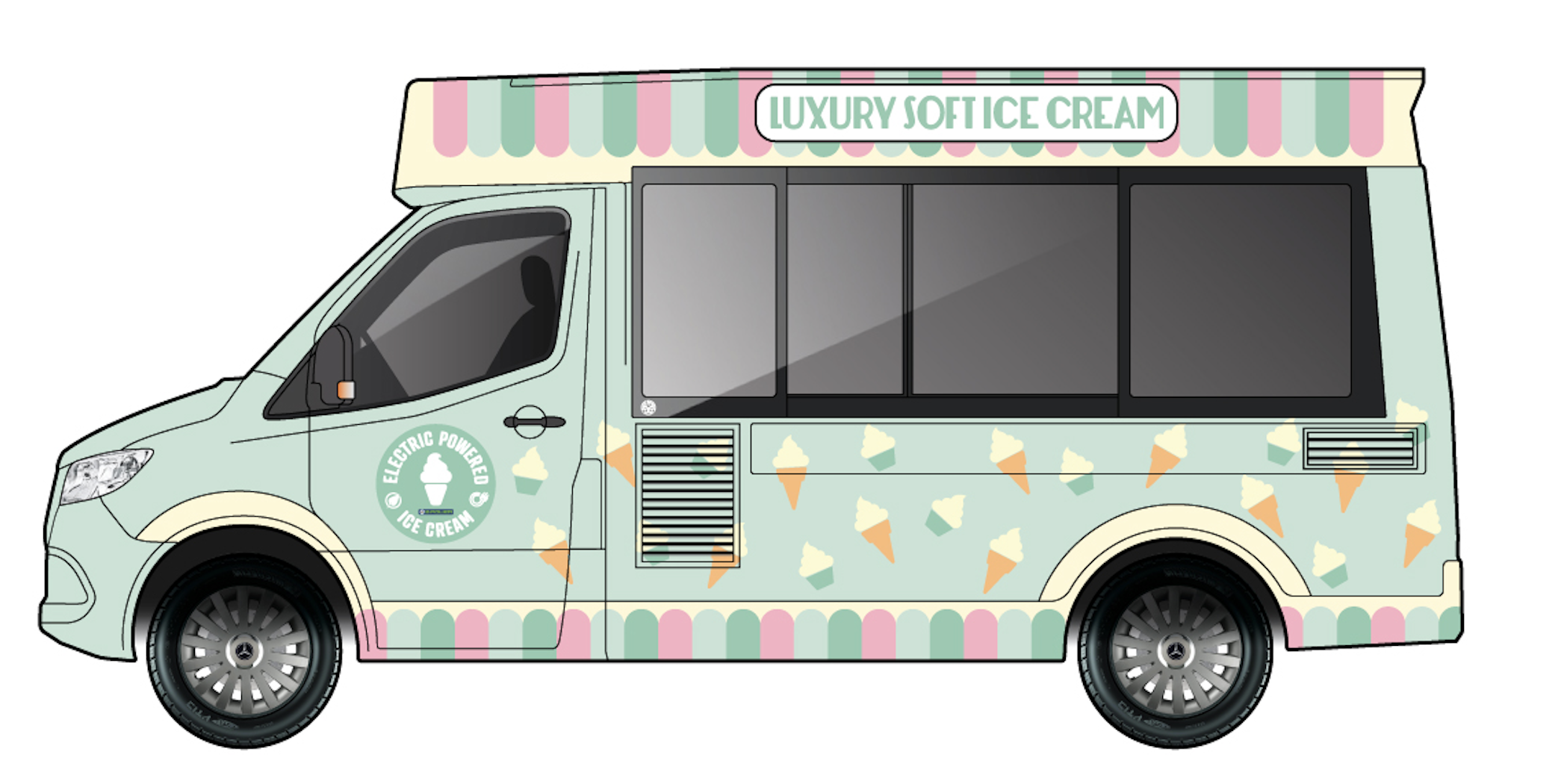 Modern Ice Cream Vans — Scoff & Sip - Ice cream van hire, vintage ice ...