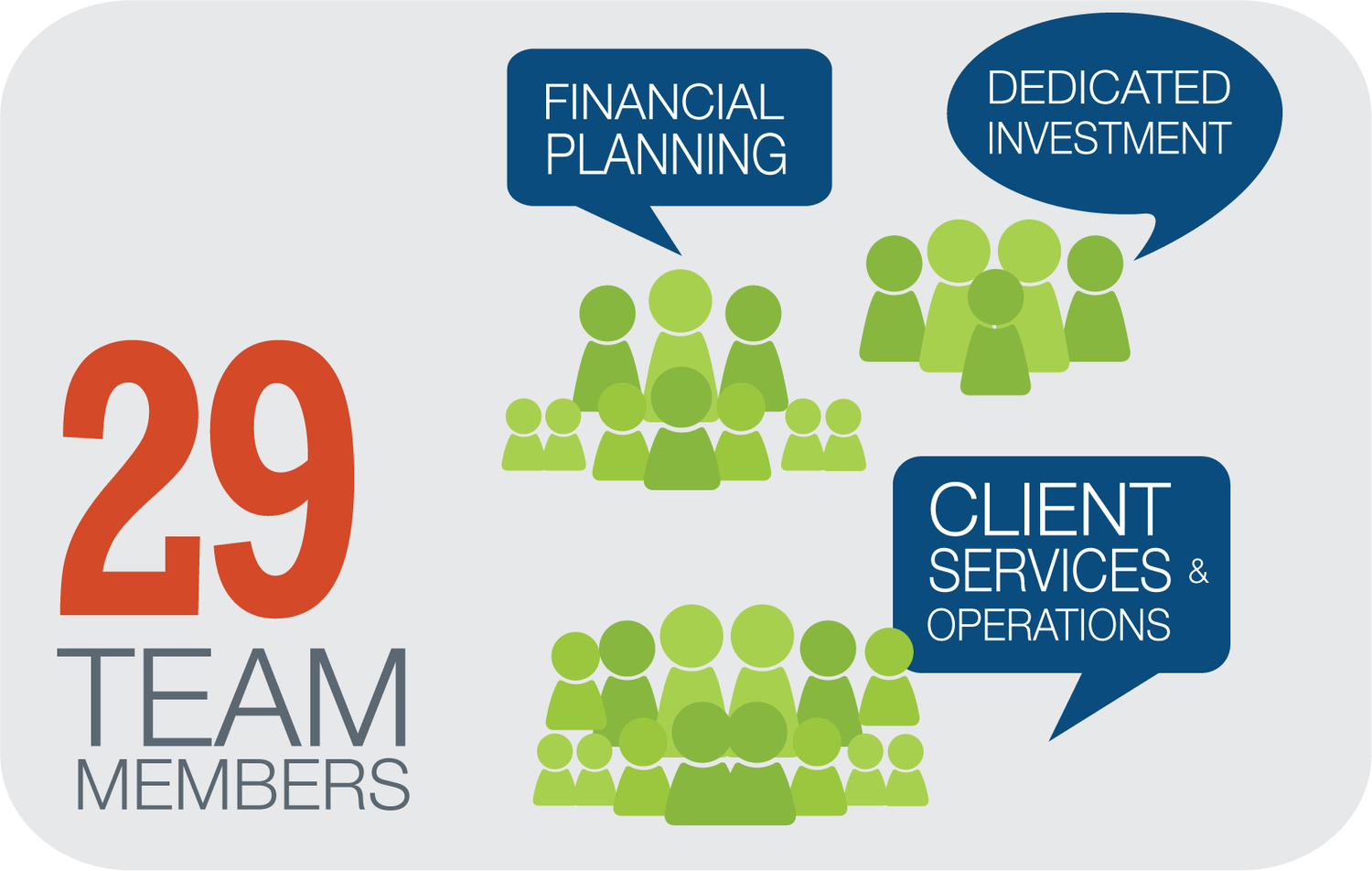 Why The Center? — Center for Financial Planning, Inc.