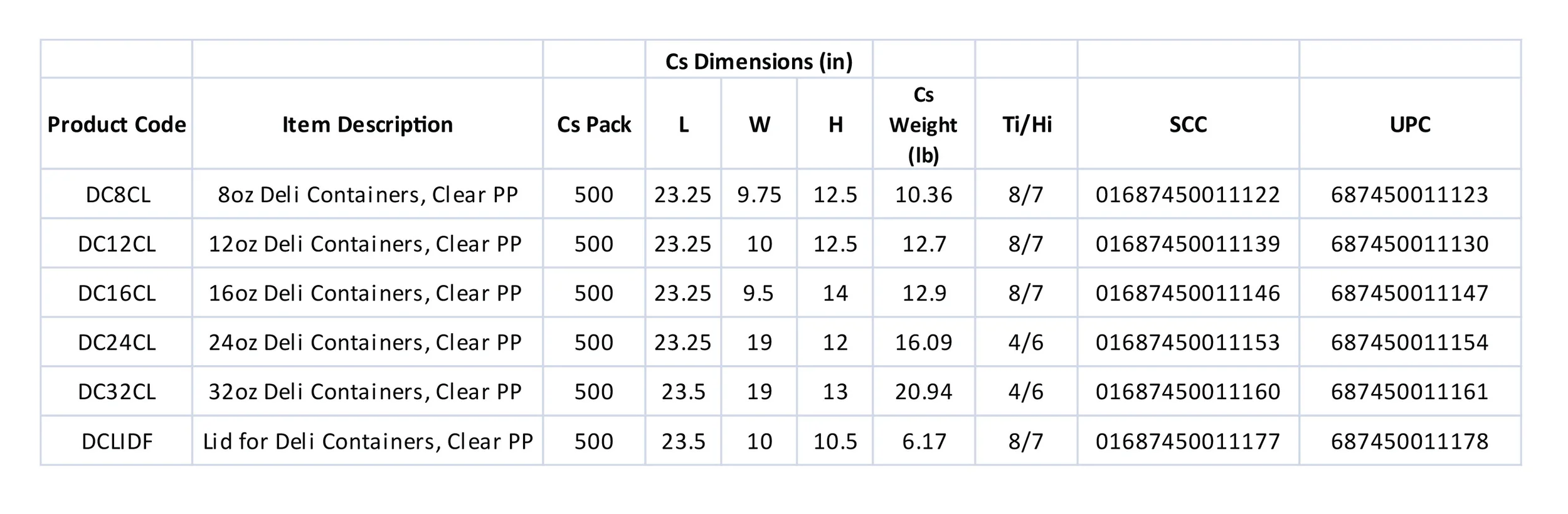 Galaxy Containers — Somi Brands