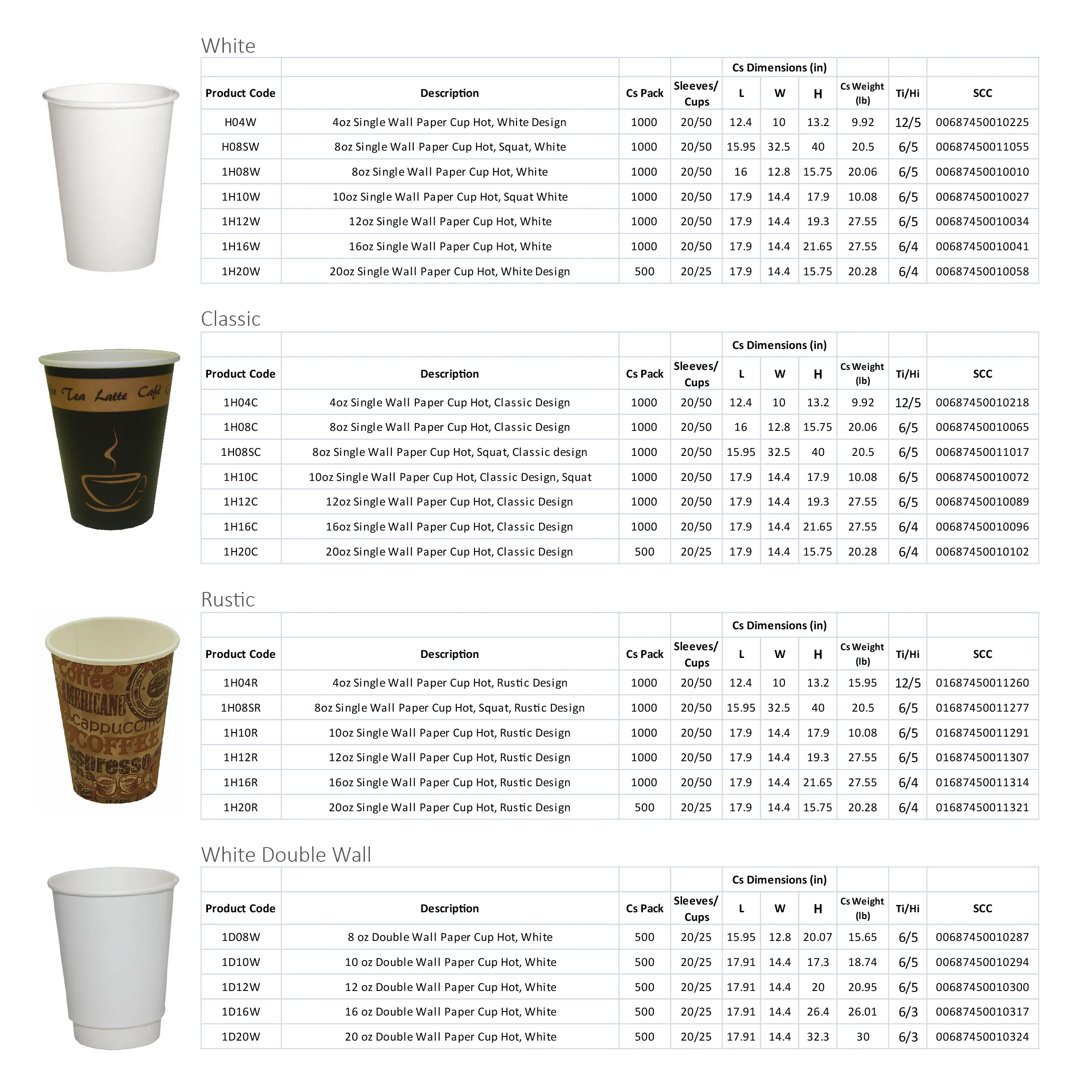 Pronto Drinkware — Somi Brands