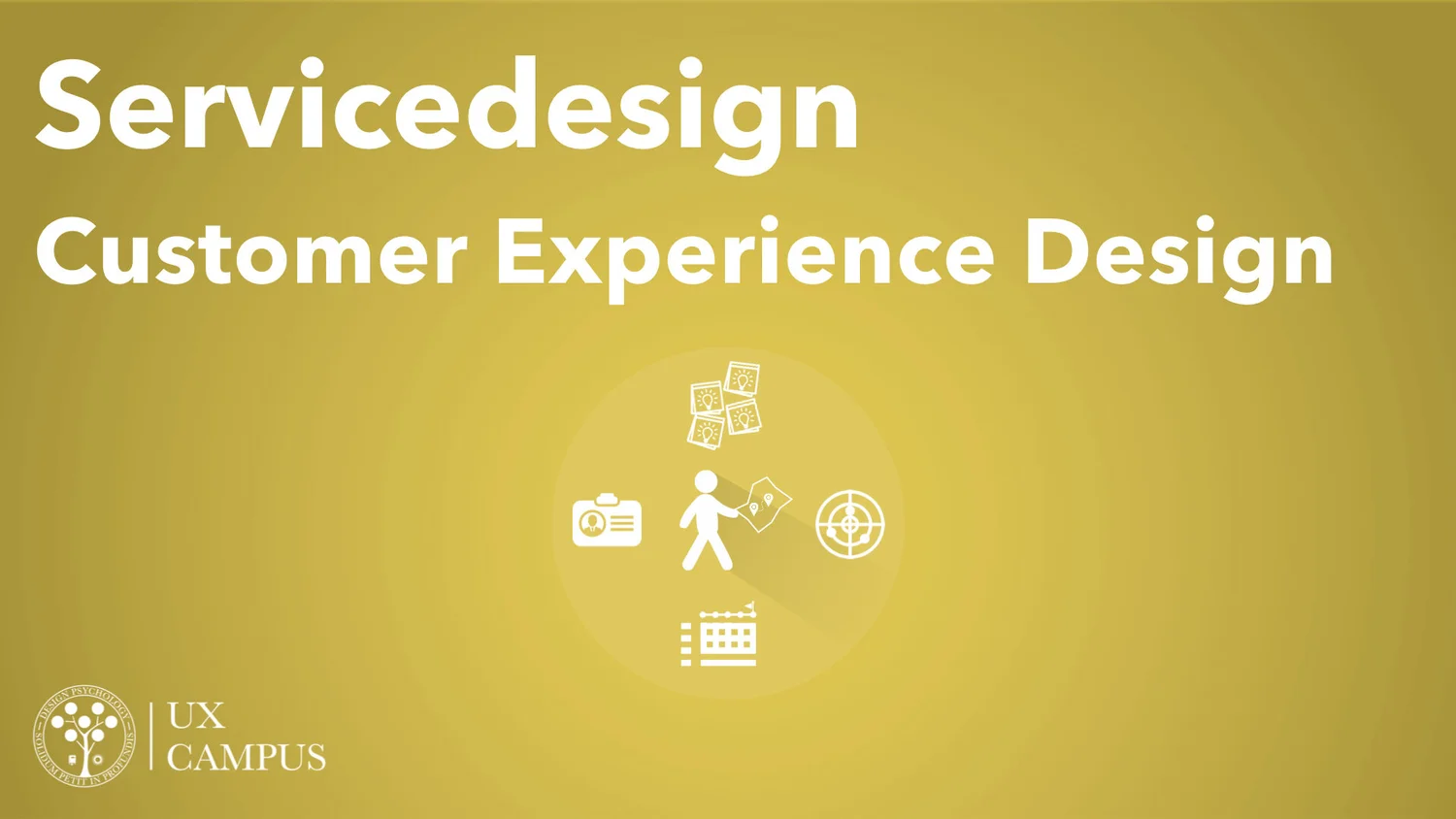 Service Blueprint Guide 2023 - Sådan kommer du igang med at lave ...