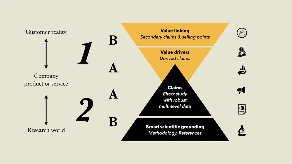 Do You Have X-factor?