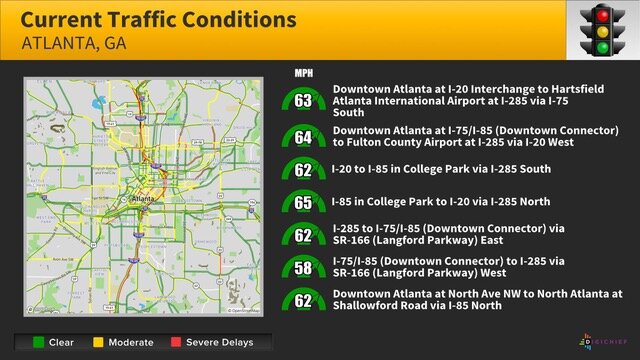TRAFFIC — DIGICHIEF
