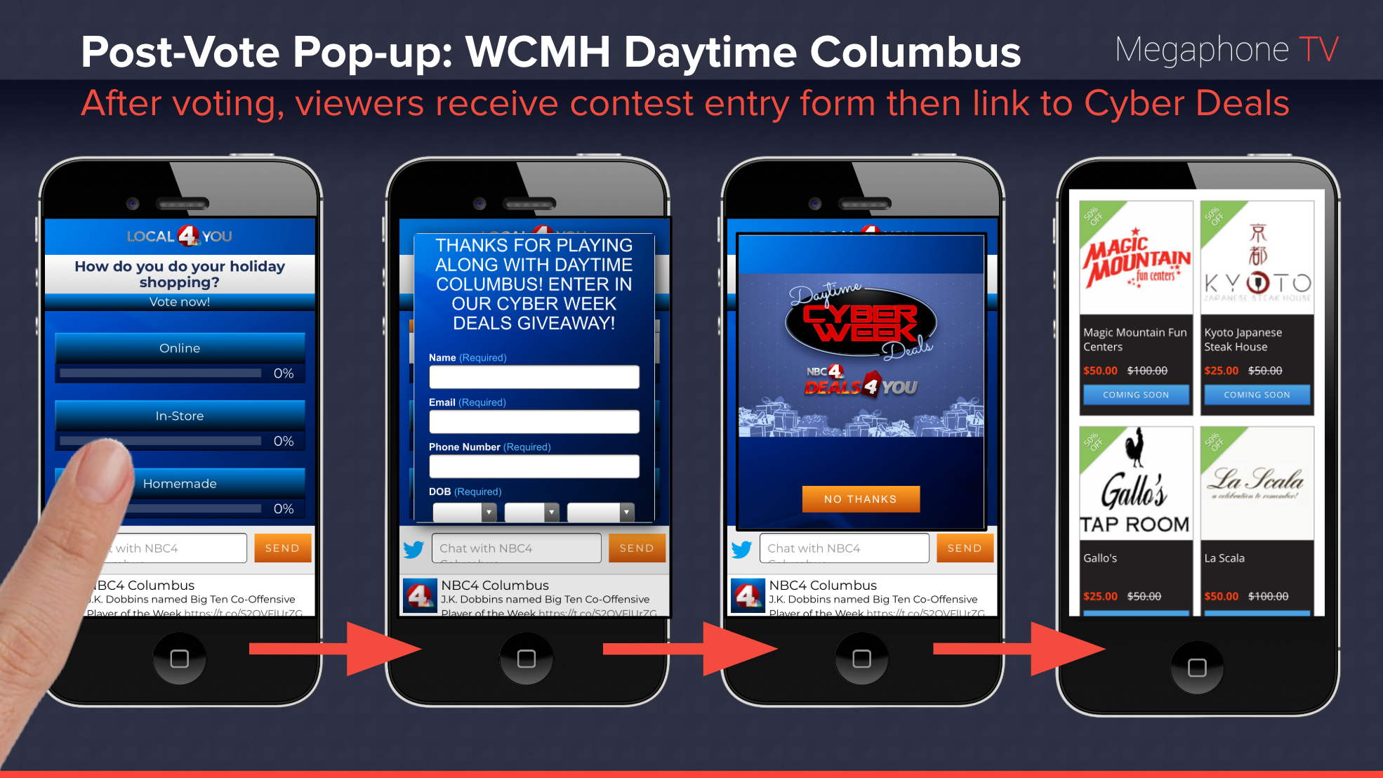 NBC4 Daytime Columbus: Cyber Week Deals - Megaphone TV