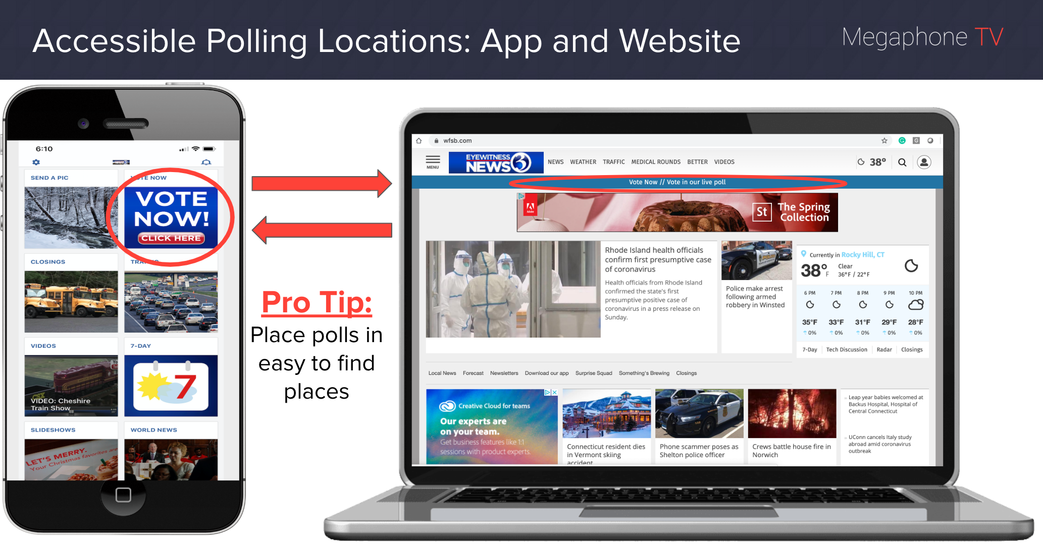 Local Market Spotlight: WFSB Hartford - Megaphone TV