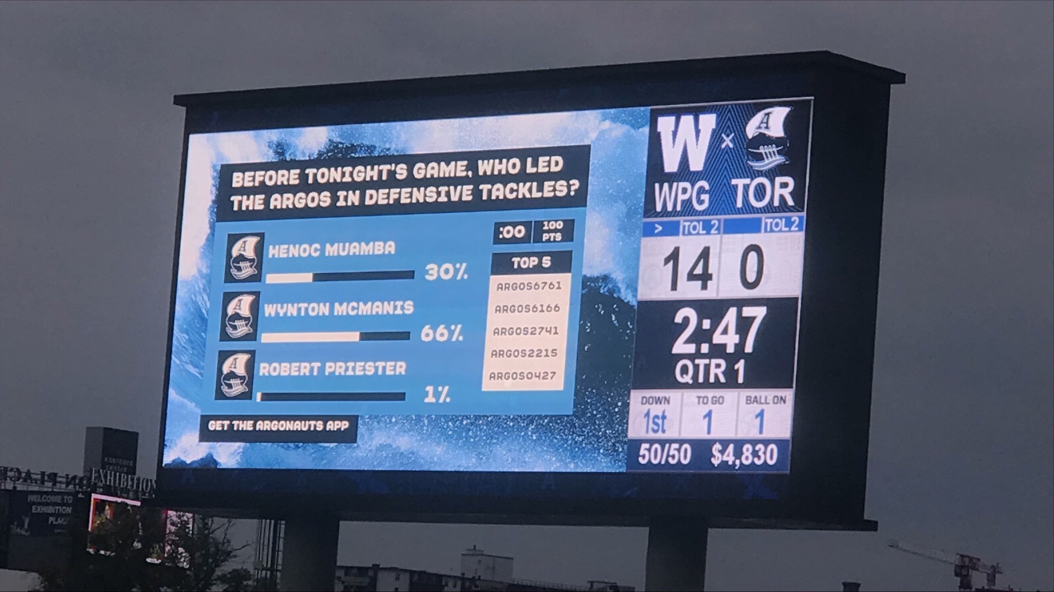 Toronto Argonauts Stadium