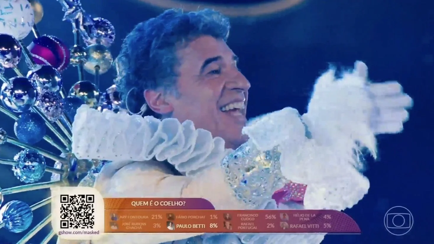 Globo Chooses Megaphone TV for The Masked Singer Brazil - Megaphone TV