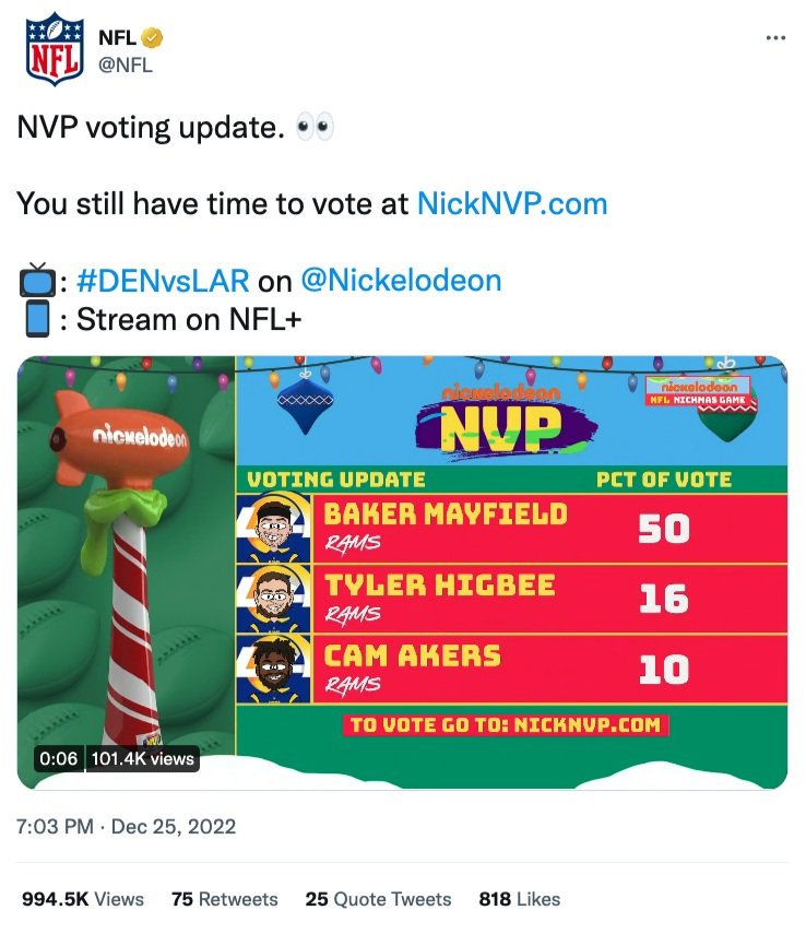 Nickelodeon Chooses Megaphone TV for NFL Fan Voting - Megaphone TV