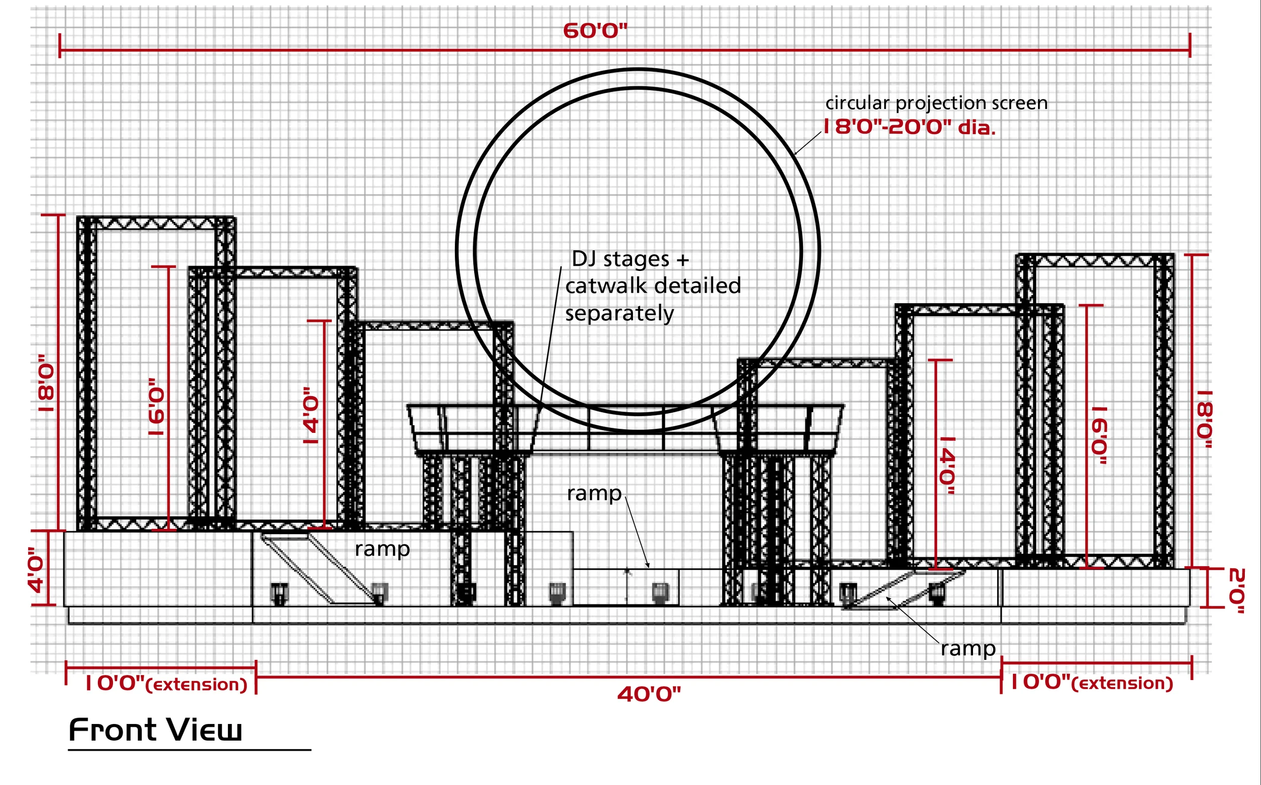 Stage Design — SharpTack