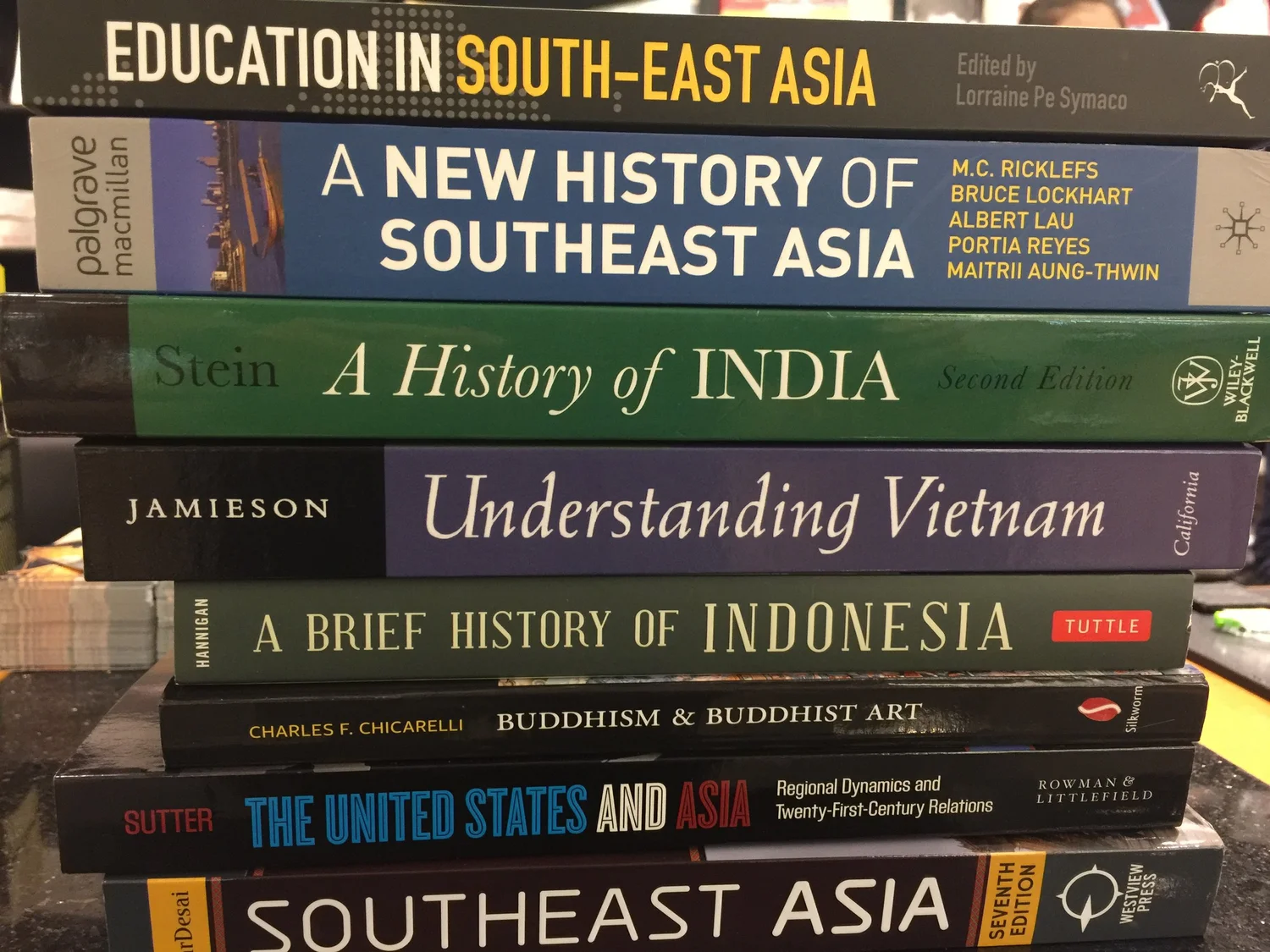 Bangkok Redux: Exploring the Golden City — Shanghai Sojourns