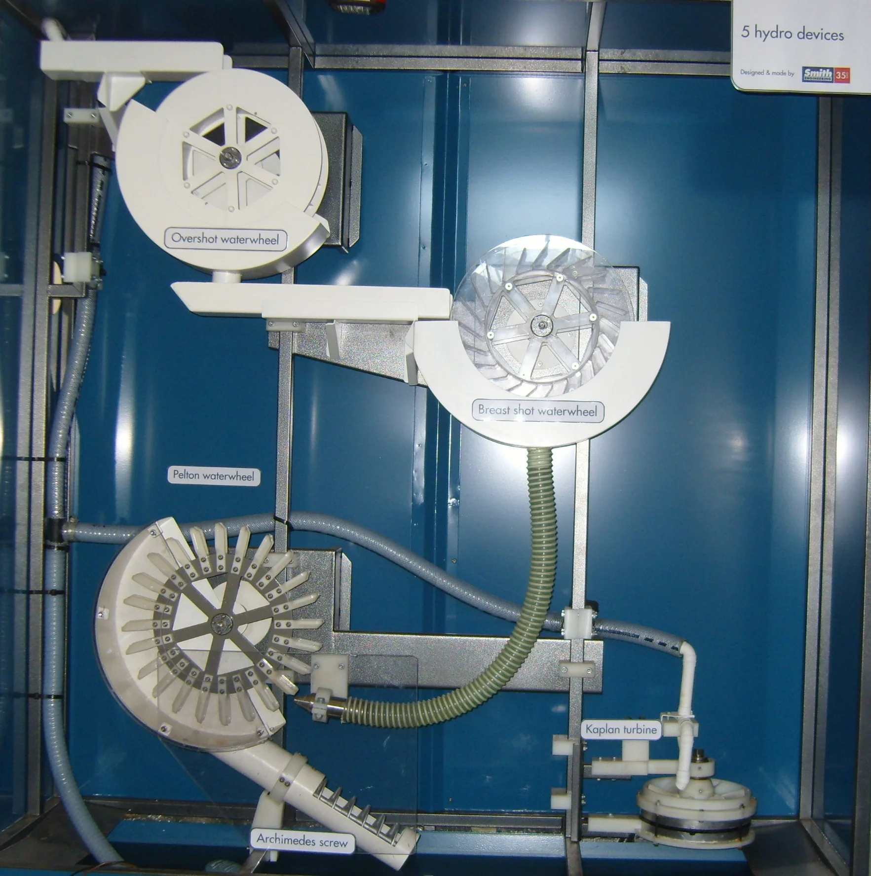 Hydro Power — Smith Engineering (GB) Ltd