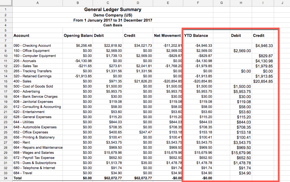 How To Run A Cash Basis Trial Balance In Xero