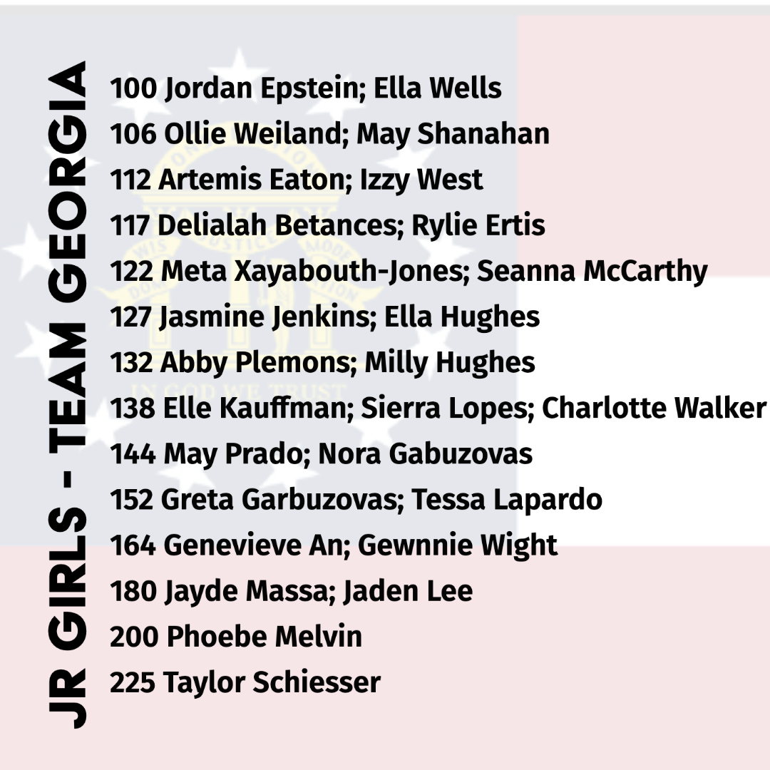 Team Names List For Girls
