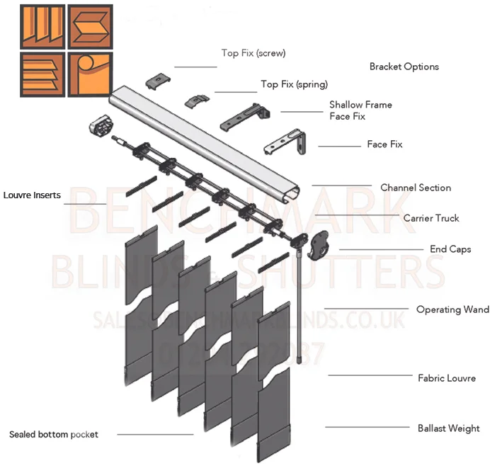 Blinds & Shutters