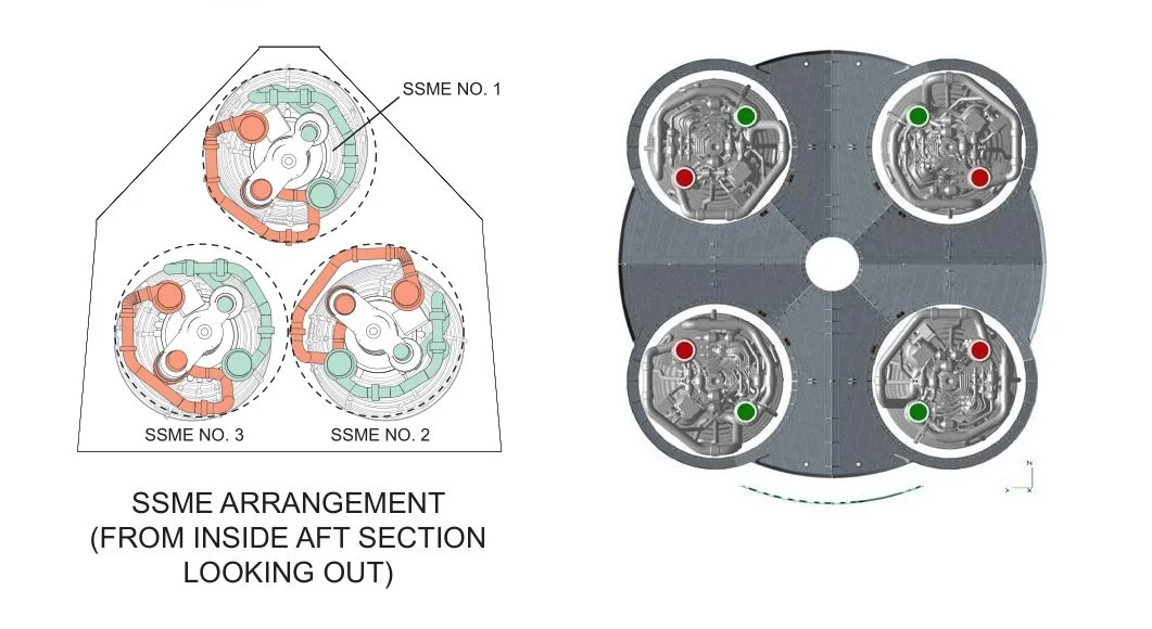 Episode 238: Moon Prep — The Orbital Mechanics Podcast