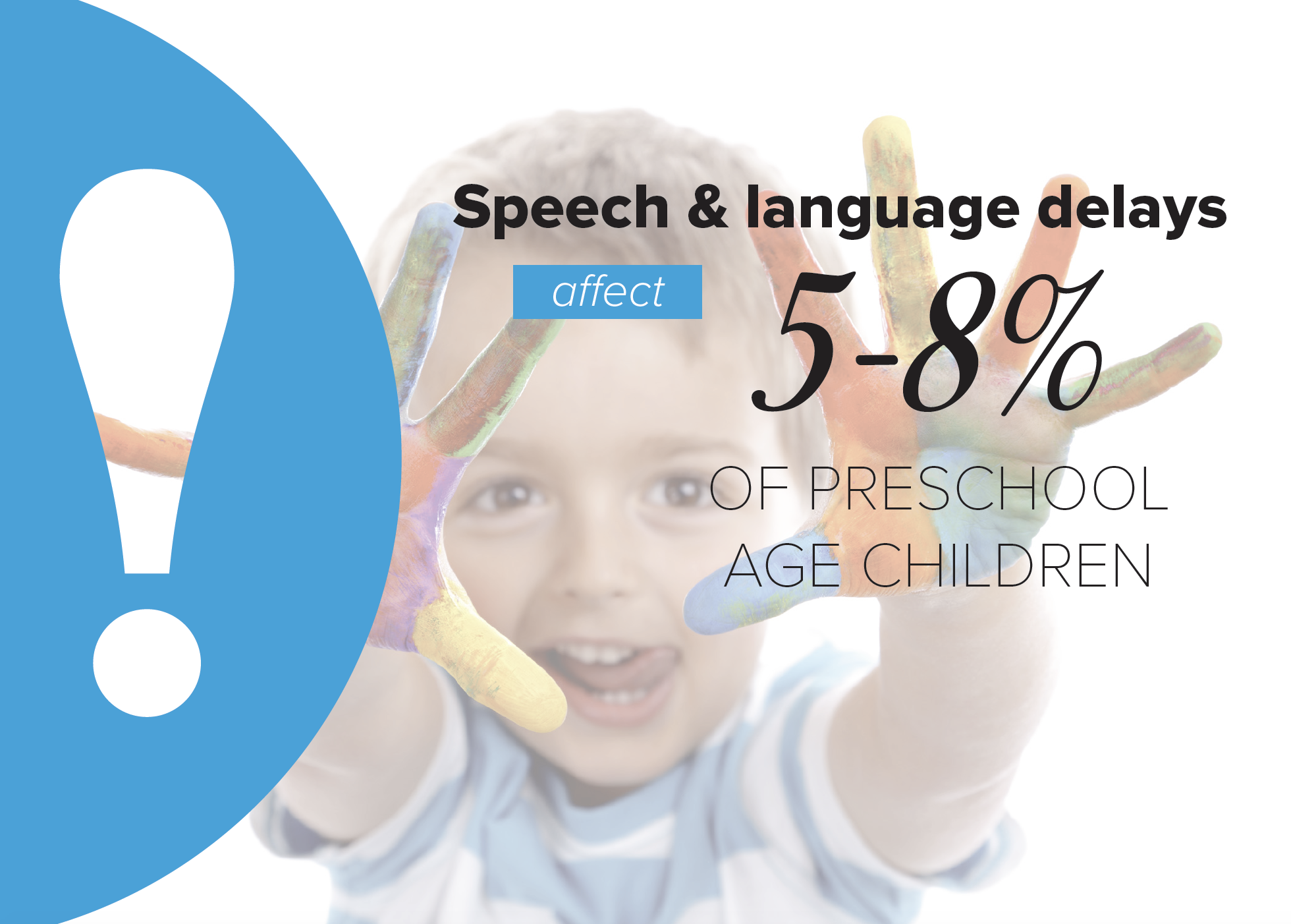 5 8 Of Preschool Children Have Speech Language Delays Sound Speech
