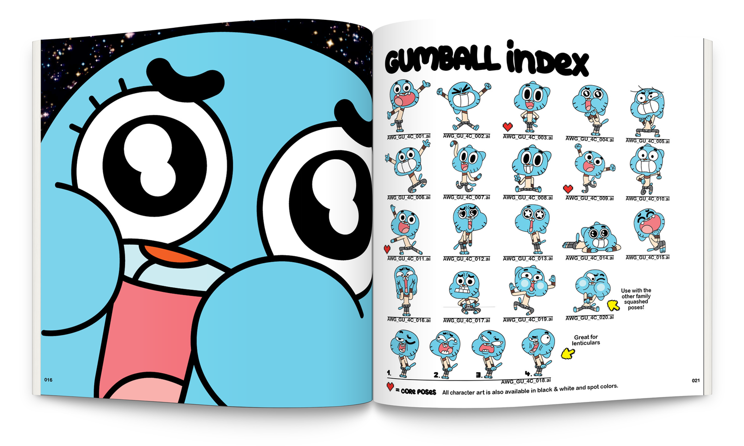 Amazing World Of Gumball Characters