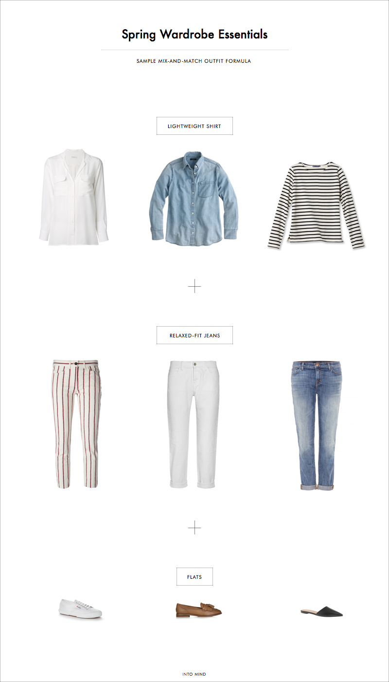 How to Build Your Best Spring Wardrobe yet — Anuschka Rees