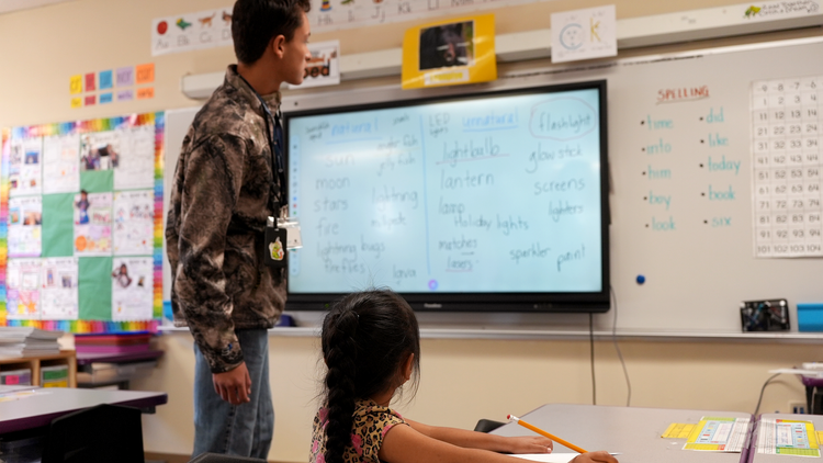 Indigenous Educator Corps — NACA Inspired Schools Network