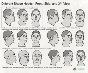 Portraits — Draw Speak