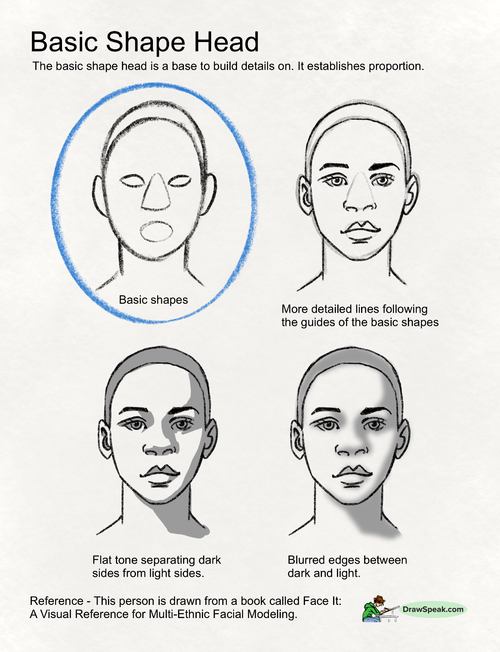 Portraits — Draw Speak