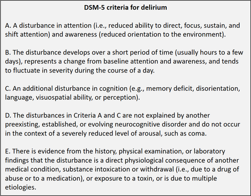 Guide to delirium care: detection, treatment, and prevention — 4AT ...