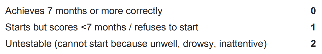 4AT Delirium Detection Test: Complete Clinical User Guide — 4AT - RAPID ...