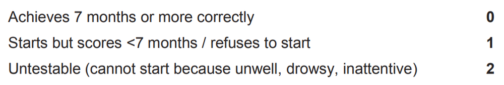 4AT Delirium Detection Test: Complete Clinical User Guide — 4AT - RAPID ...
