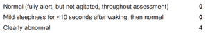 4AT Delirium Detection Test: Complete Clinical User Guide — 4AT - RAPID ...