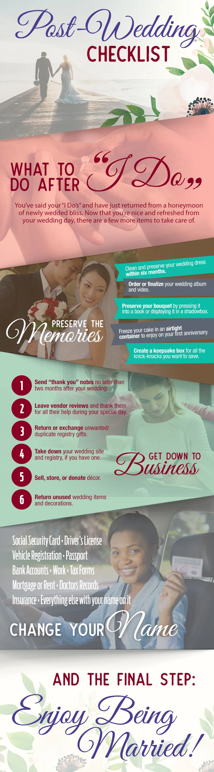Post Wedding Checklist — Plum & Poppy Weddings