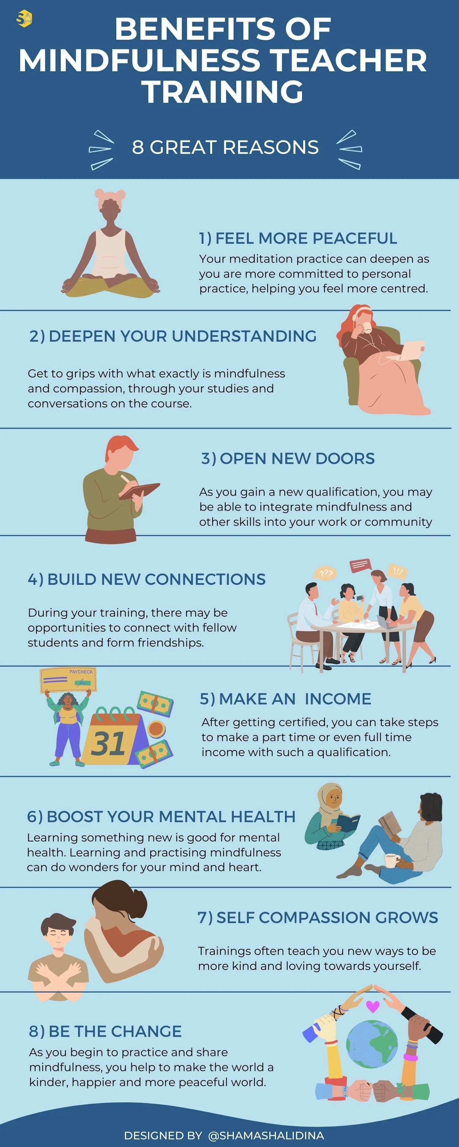 Mindfulness Teacher Training - The 2023 Ultimate Guide