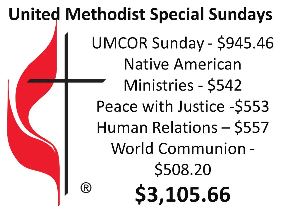 Missions — Holt United Methodist Church