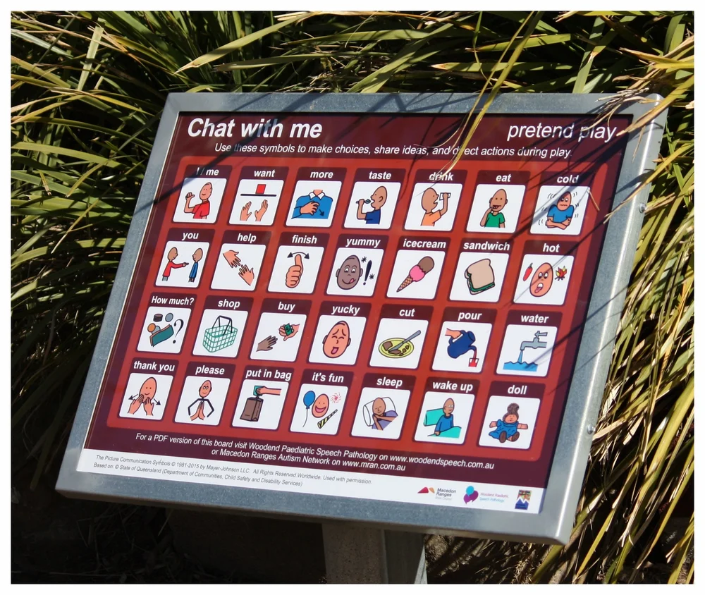 Communication in Play Project — Woodend Paediatric Speech Pathology